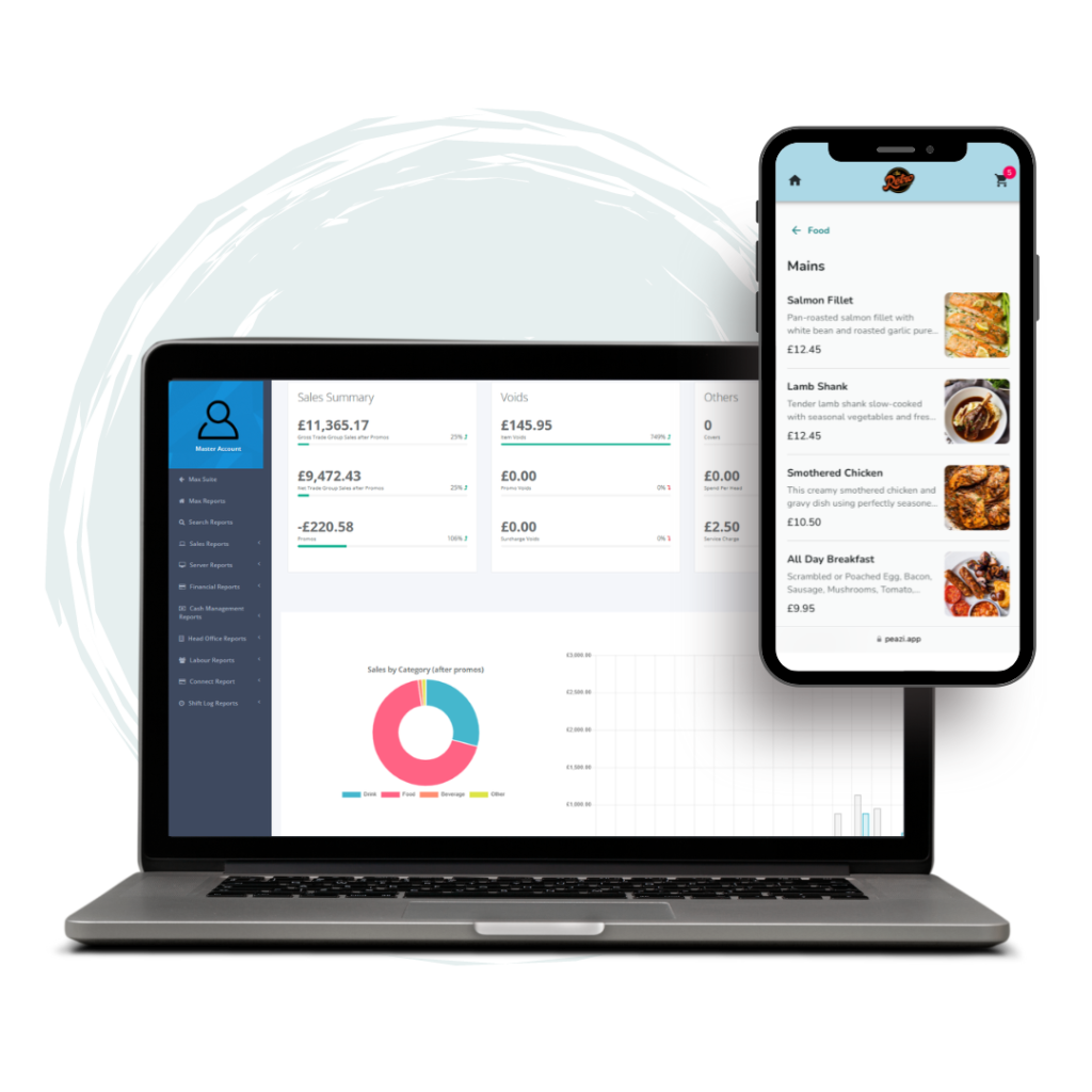 EPoS Systems for Food Halls & Food Markets | GS Systems